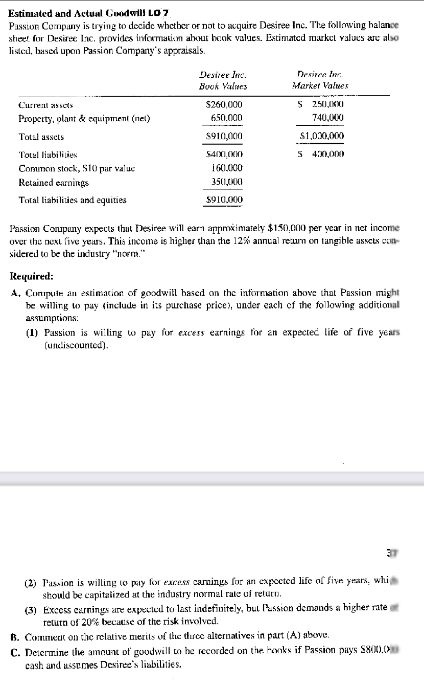 Solved Estimated and Actual Goodwill LO7Passion Company is | Chegg.com