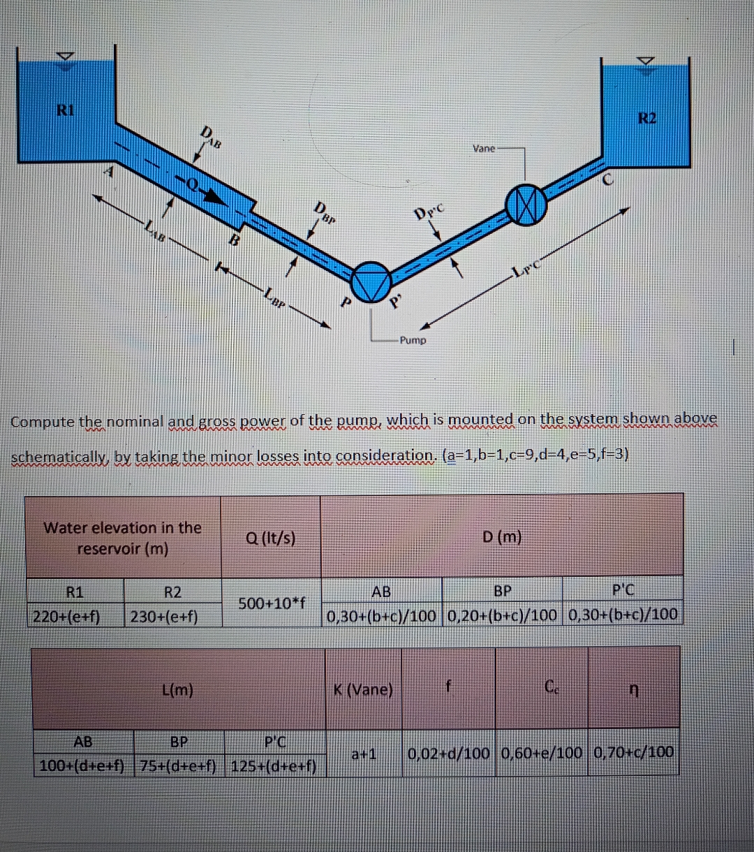 Solved Compute the nominal and gross power of the pump, | Chegg.com