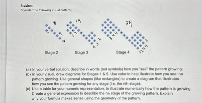 Solved Problem Consider the following visual pattern: (a) In | Chegg.com