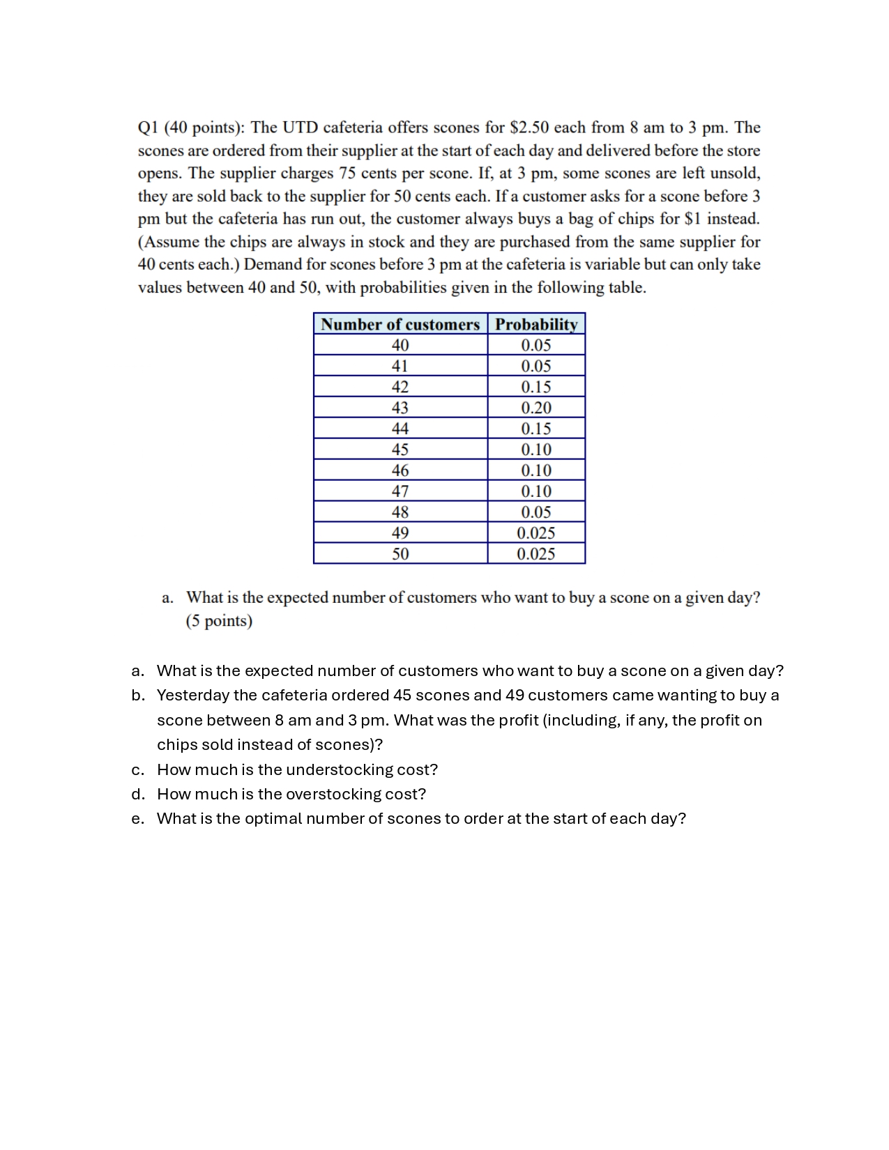 Solved Q1 (40 ﻿points): The UTD cafeteria offers scones for | Chegg.com