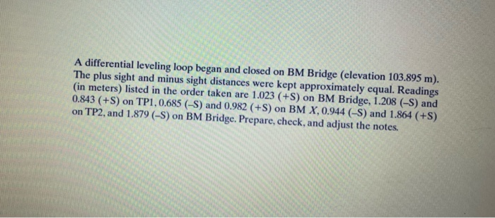 Solved A differential leveling loop began and closed on BM | Chegg.com