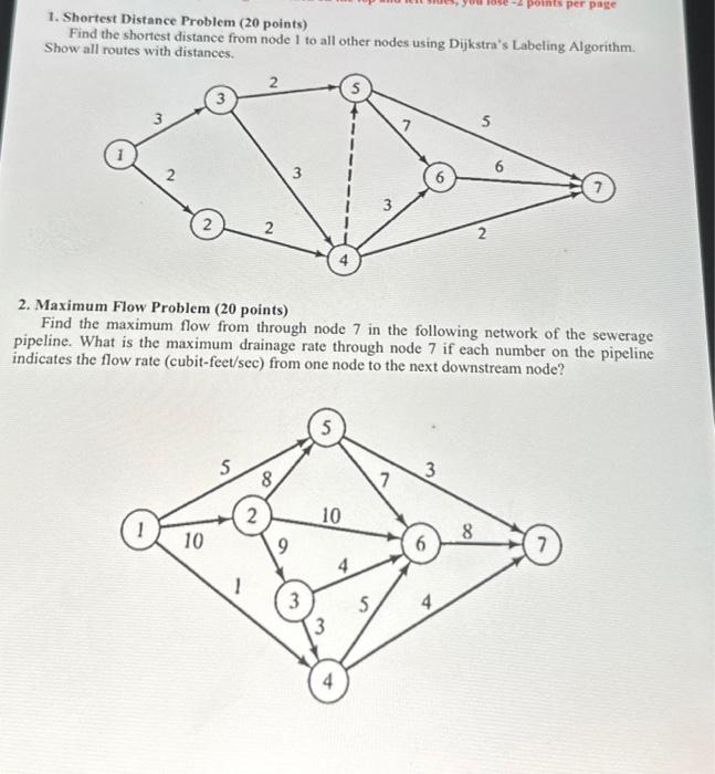 Solved 1. Shortest Distance Problem (20 points) Find the | Chegg.com