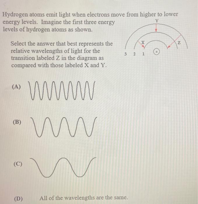 Solved Hydrogen atoms emit light when electrons move from | Chegg.com