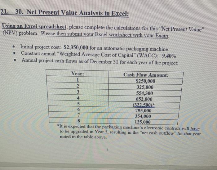 Solved 21.30. Net Present Value Analysis in Excel: Using an | Chegg.com