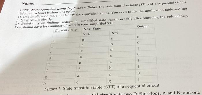 Solved Name: 1.(20) State reduction using Implication Table: | Chegg.com
