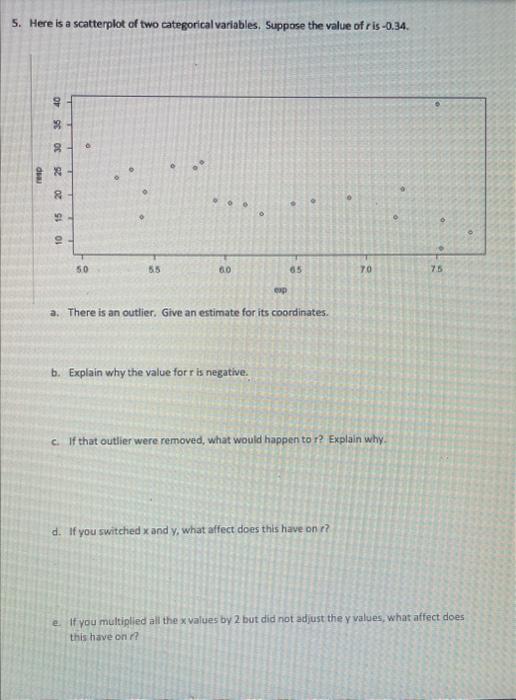 Solved 5. Here is a scatterplot of two categorical | Chegg.com
