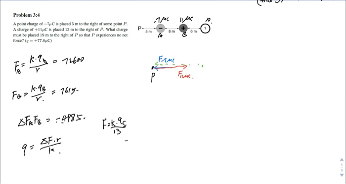 Solved 14с luc Problem 3:4 A point charge of - 7C is placed | Chegg.com