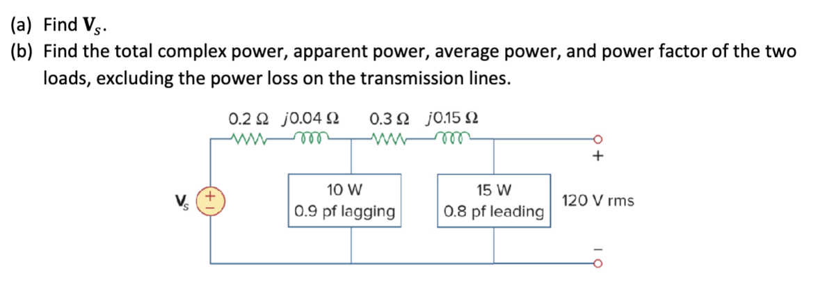 Solved (a) ﻿Find Vs.(b) ﻿Find the total complex power, | Chegg.com