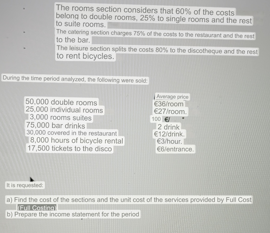Solved Hotel SanillésHotel Sanillés is located in the | Chegg.com