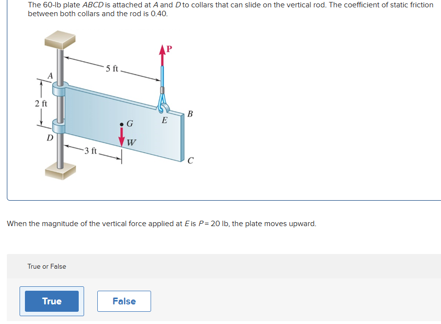 Solved The 60-lb plate \( ﻿A B C D \) ﻿is attached at \( ﻿A | Chegg.com