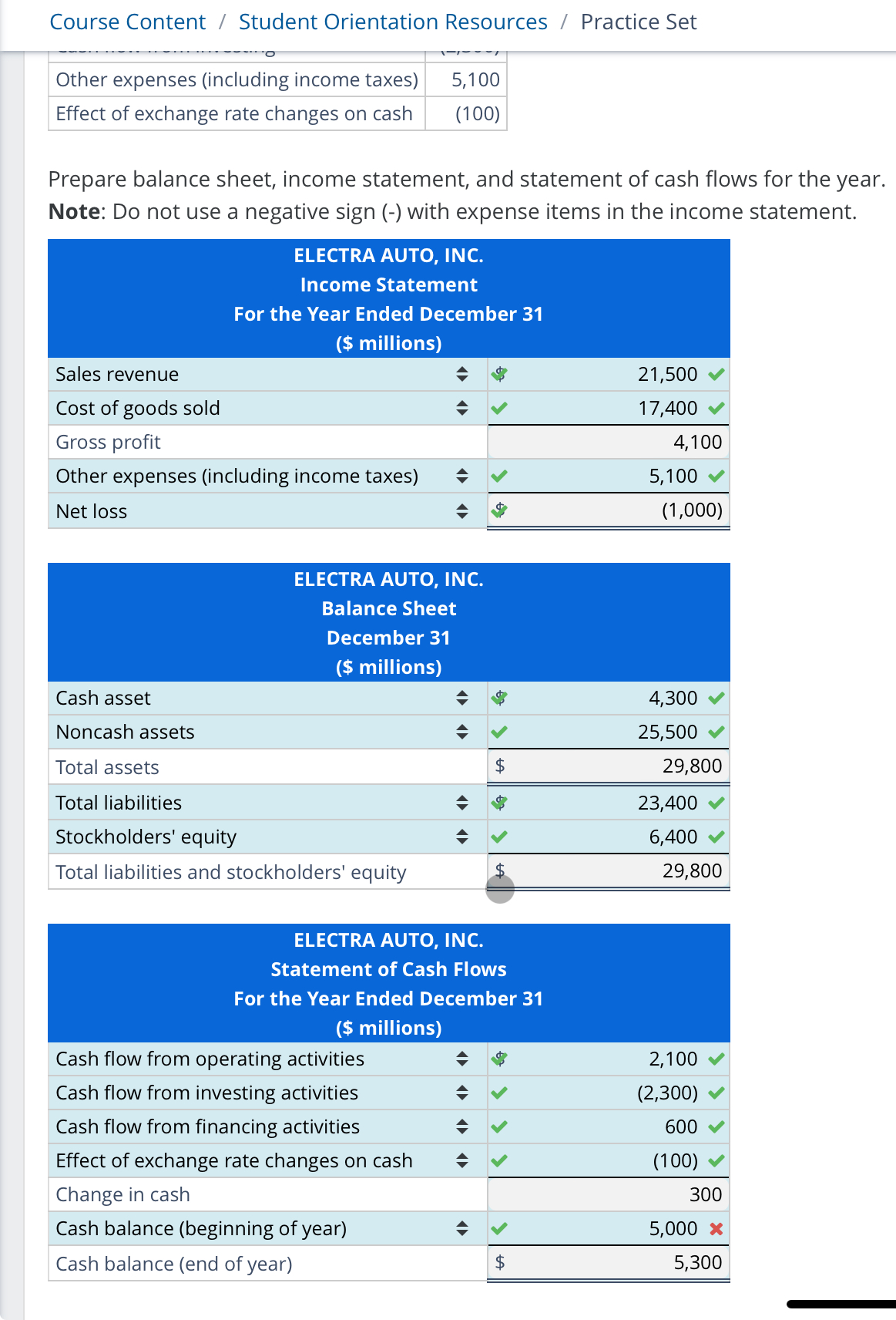 Solved Prepare balance sheet, income statement, and | Chegg.com