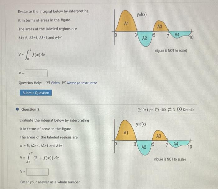 Solved Evaluate the integral below by interpreting it in | Chegg.com