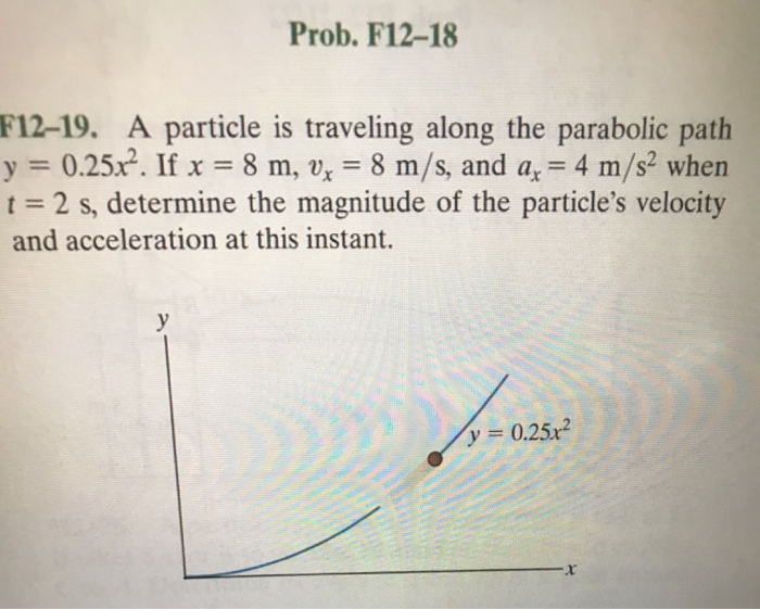 Solved Prob. F12-18 F12-19. A particle is traveling along | Chegg.com