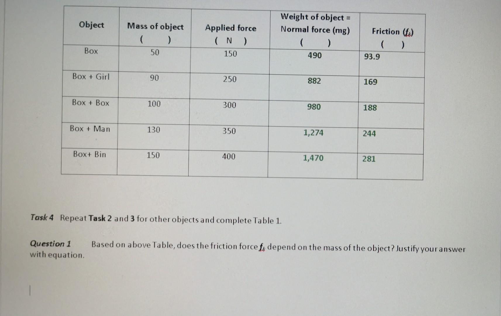 Solved Object Mass of object Weight of object = Normal force | Chegg.com