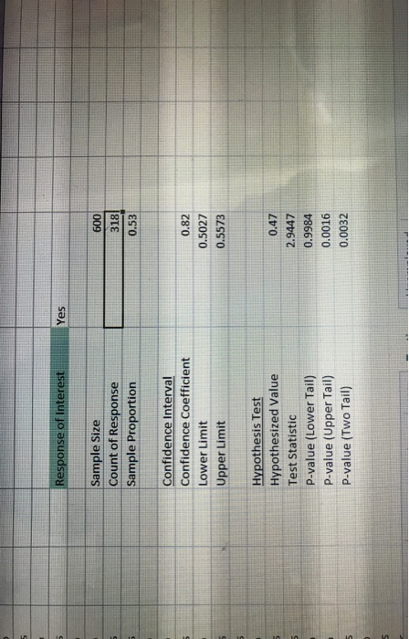 Solved Clipboard Formatting Table Styles Alignment E54 - X | Chegg.com