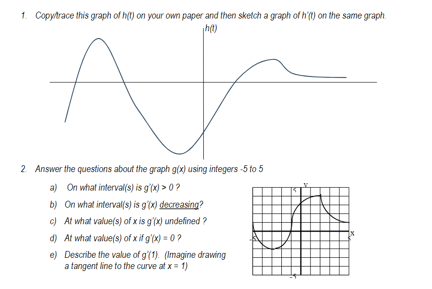 Solved Copy/trace this graph of h(t) ﻿on your own paper and | Chegg.com