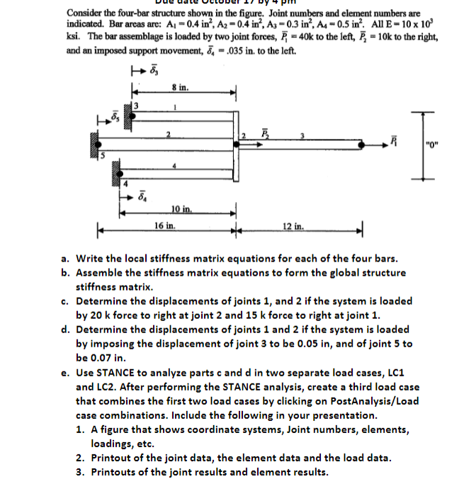 Solved consider the four-bar structure shown in ﻿the figure. | Chegg.com