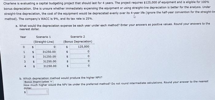 Solved Charlene is evaluating a capital budgeting project | Chegg.com