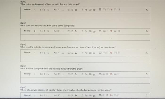 Solved Table 3. Melting point analysis Start melting temp | Chegg.com