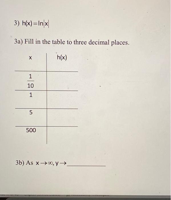 Solved 3) h(x)=ln∣x∣ 3a) Fill in the table to three decimal | Chegg.com