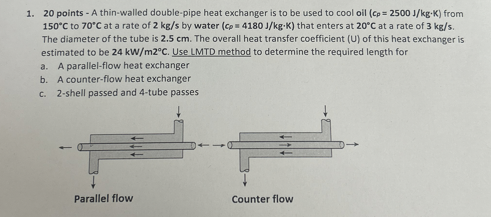 Solved 20 ﻿points - ﻿A thin-walled double-pipe heat | Chegg.com