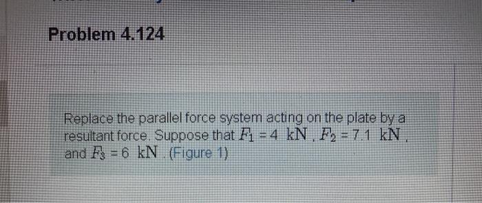 Solved Problem 4.124 Replace the parallel force system | Chegg.com
