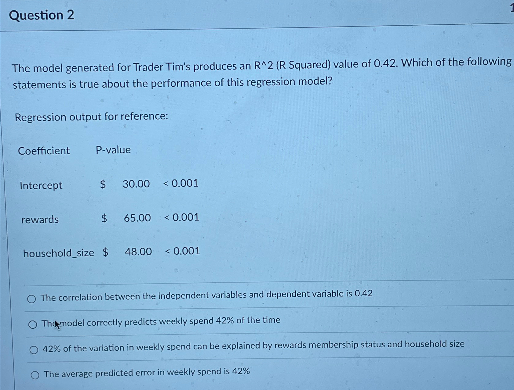 Solved Question 2The model generated for Trader Tim's | Chegg.com