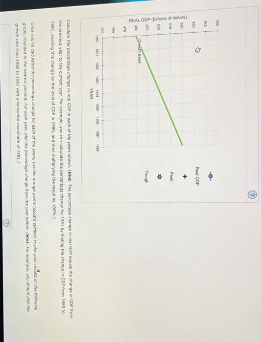 Solved The following table shows data on a hypothetical | Chegg.com