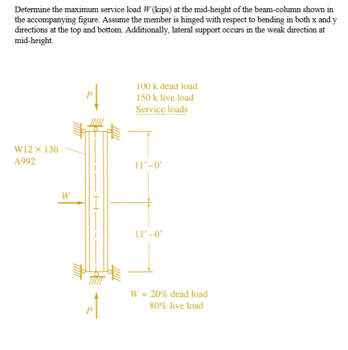 Please follow Steel manual AISC 15 ﻿edition.Please | Chegg.com