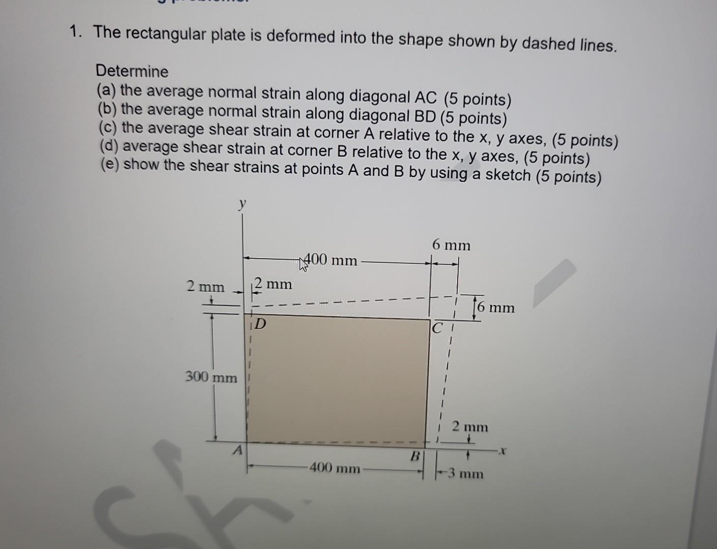 1. The rectangular plate is deformed into the shape | Chegg.com 1. The rectangular plate is deformed into the shape | Chegg.com