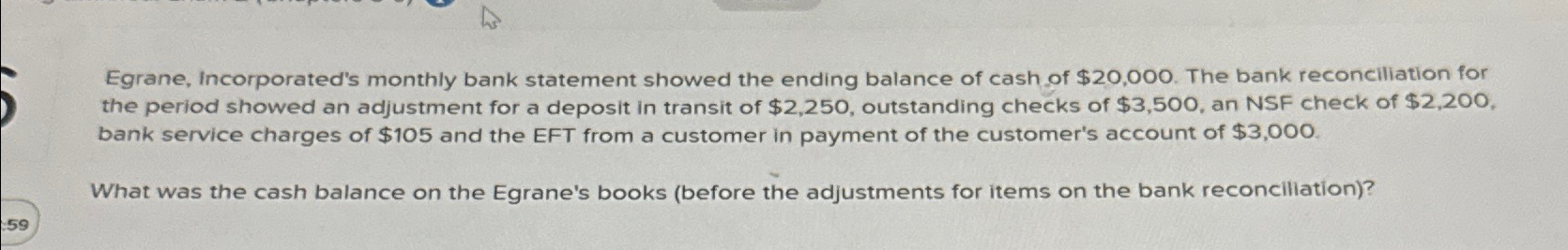 Solved Egrane, Incorporated's monthly bank statement showed | Chegg.com