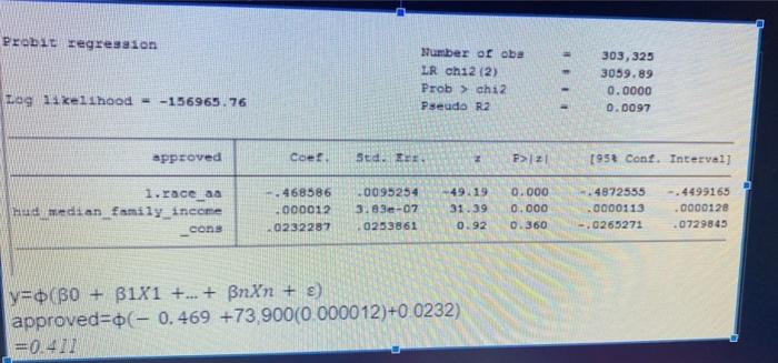 Solved Probit regression Number of obe LR ch12 (2) Prob> | Chegg.com