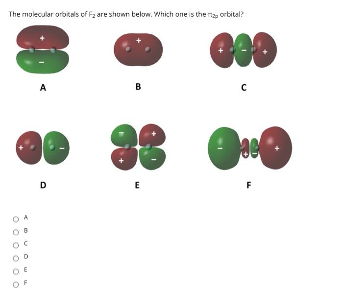 Solved The molecular orbitals of F2 are shown below. Which | Chegg.com