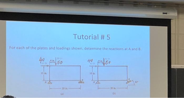 Solved For each of the plates and loadings shown, determine | Chegg.com