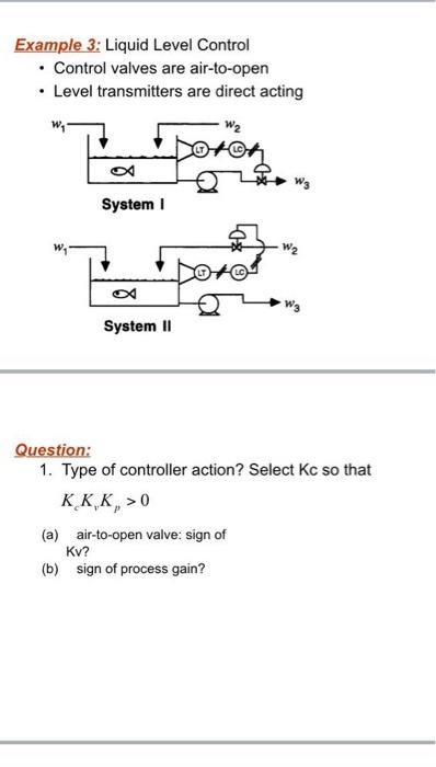 Solved Example 3: Liquid Level Control • Control valves are | Chegg.com