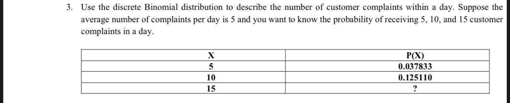 Solved Use the discrete Binomial distribution to describe | Chegg.com