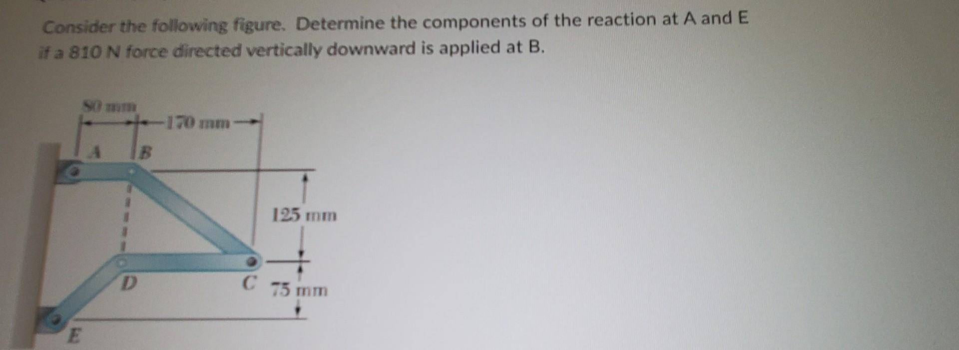 Solved Consider the following figure. Determine the | Chegg.com