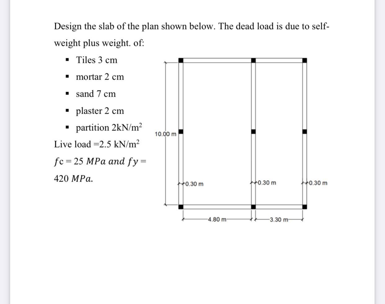 Solved Design the slab of the plan shown below. The dead | Chegg.com