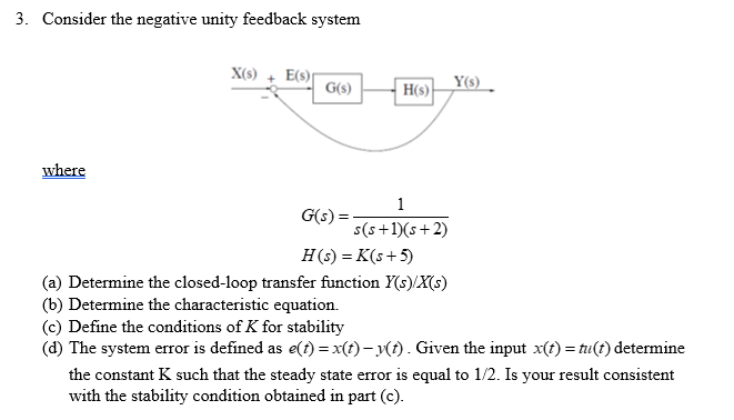 Solved Consider the negative unity feedback | Chegg.com