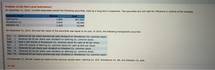 Solved Problem 12-3A (Part Level Submission) On December 31, | Chegg.com
