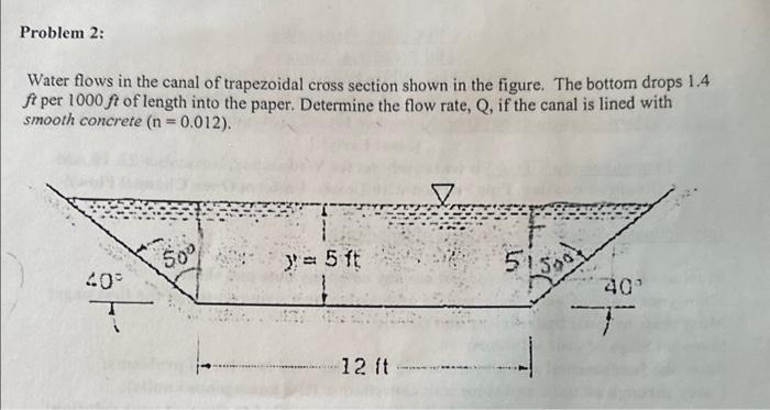 Solved Water flows in the canal of trapezoidal cross section | Chegg.com