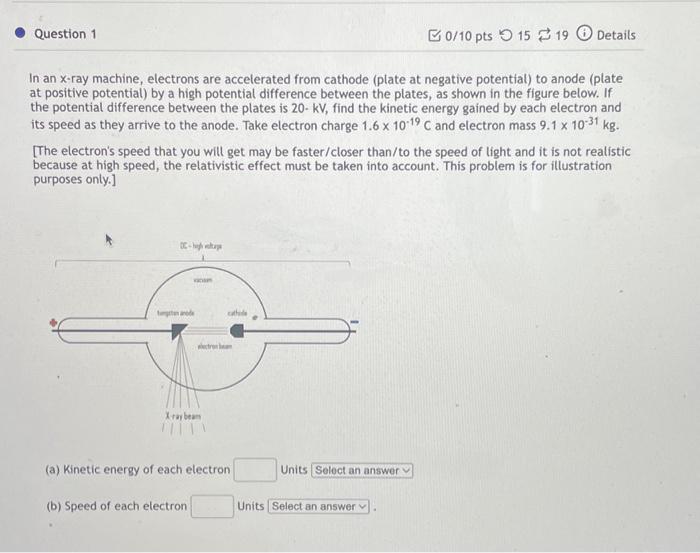 Solved In an x-ray machine, electrons are accelerated from | Chegg.com