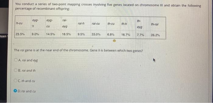 Solved You conduct a series of two-point mapping crosses | Chegg.com