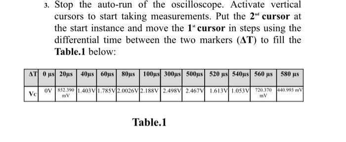 Solved Review Questions: Procedure I 1. In the experimental | Chegg.com