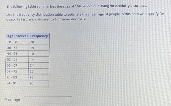 Solved The following table summarizes the ages of 168 people | Chegg.com