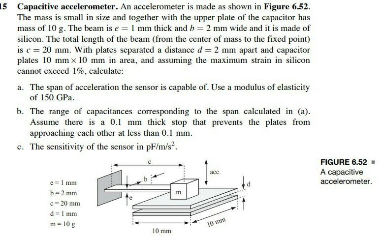 Solved 6.16 Strain gauge accelerometer. The sensor in Figure | Chegg.com