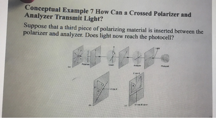Conceptual Example 7 How Can a Crossed Polarizer and | Chegg.com