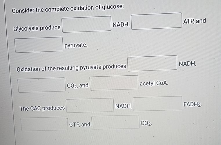 Solved Consider the complete oxidation of glucose:Glycolysis | Chegg.com