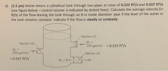 Solved 6) (2.5 pts) Water enters a cylindrical tank through | Chegg.com