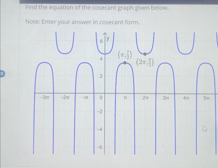 Solved Find The Equation Of The Cosecant Graph Given Below